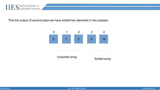 Sorting Techniques in C programming | PPTX