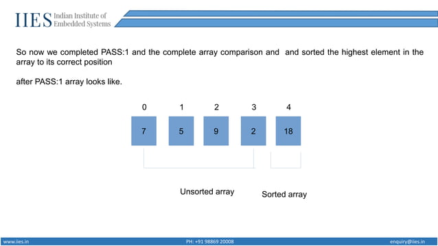 Sorting Techniques in C programming | PPTX | Programming Languages ...