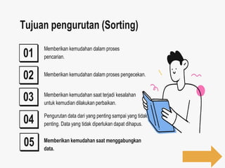 Materi Pengurutan Sorting (Tugas+PH).pptx