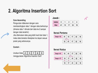 Materi Pengurutan Sorting (Tugas+PH).pptx