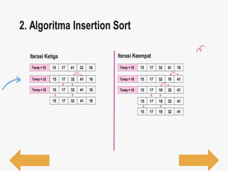Materi Pengurutan Sorting (Tugas+PH).pptx
