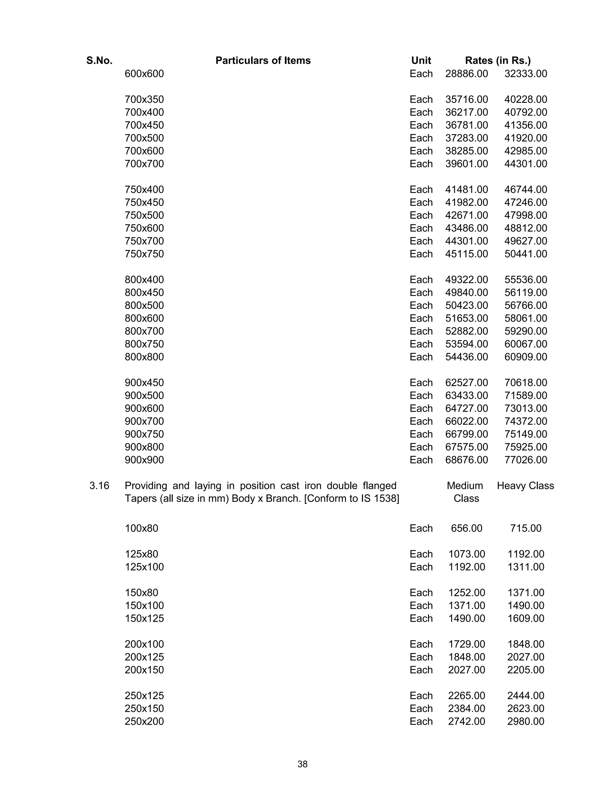 SOR Volume 1 WS.pdf