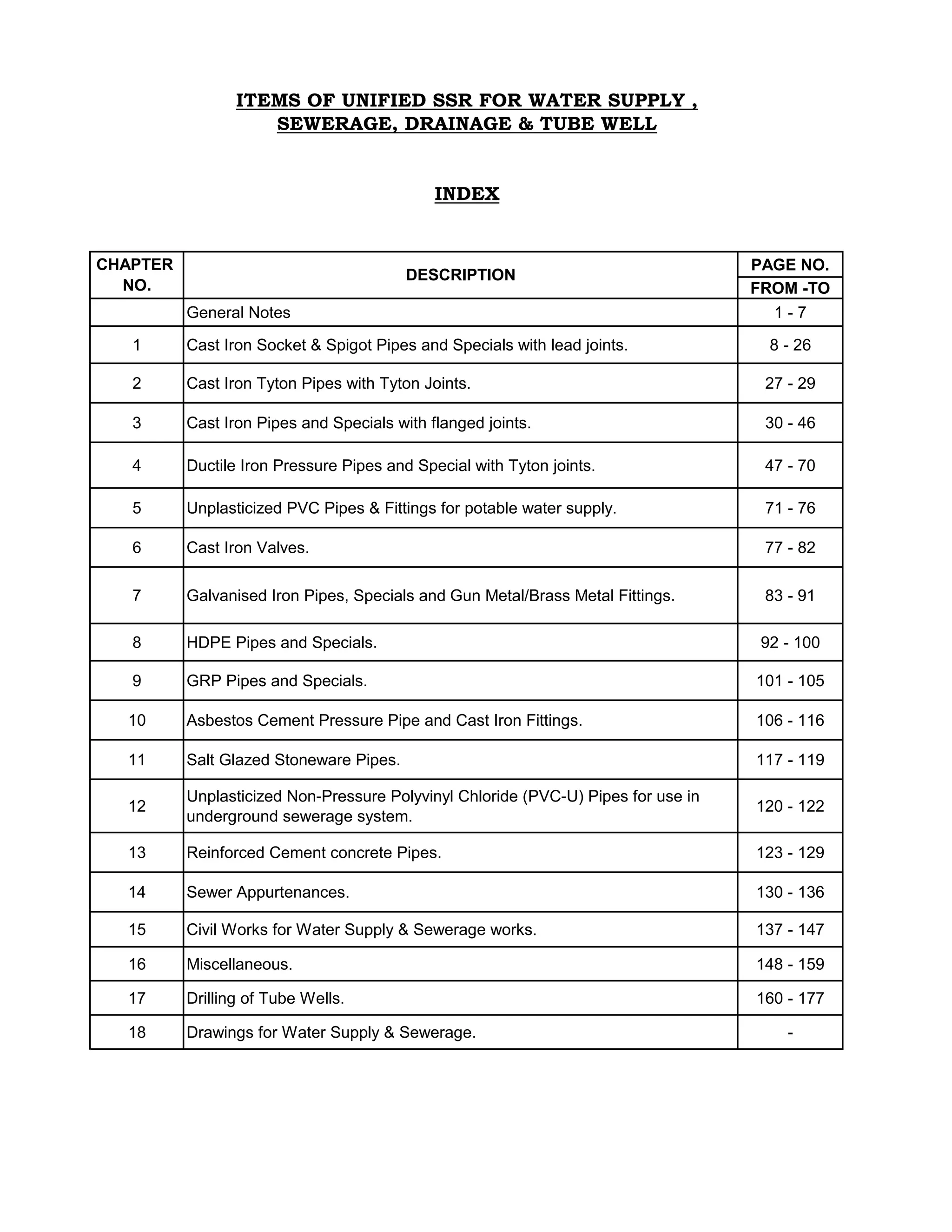 SOR Volume 1 WS.pdf