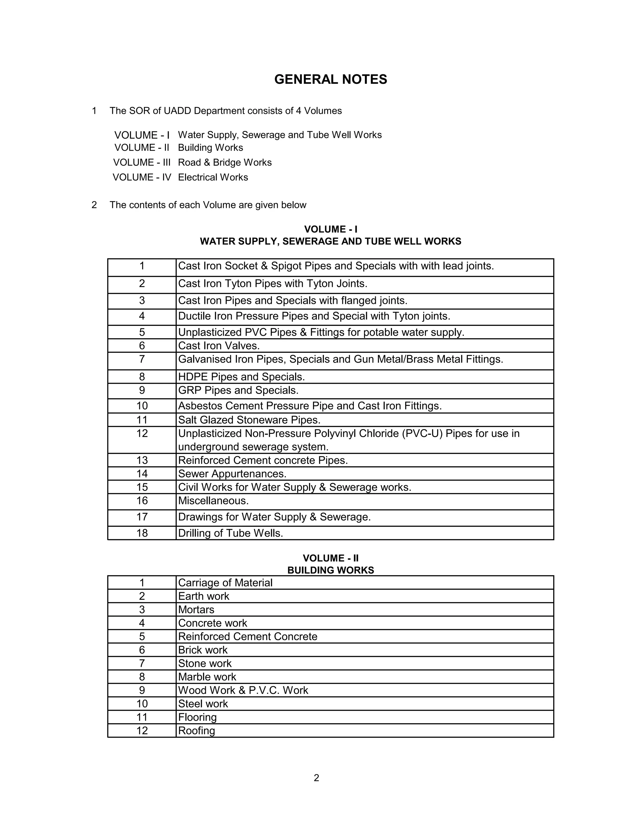 SOR Volume 1 WS.pdf