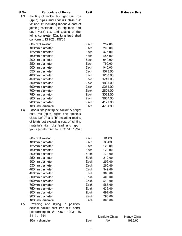 SOR Volume 1 WS.pdf | Civic affairs | Politics