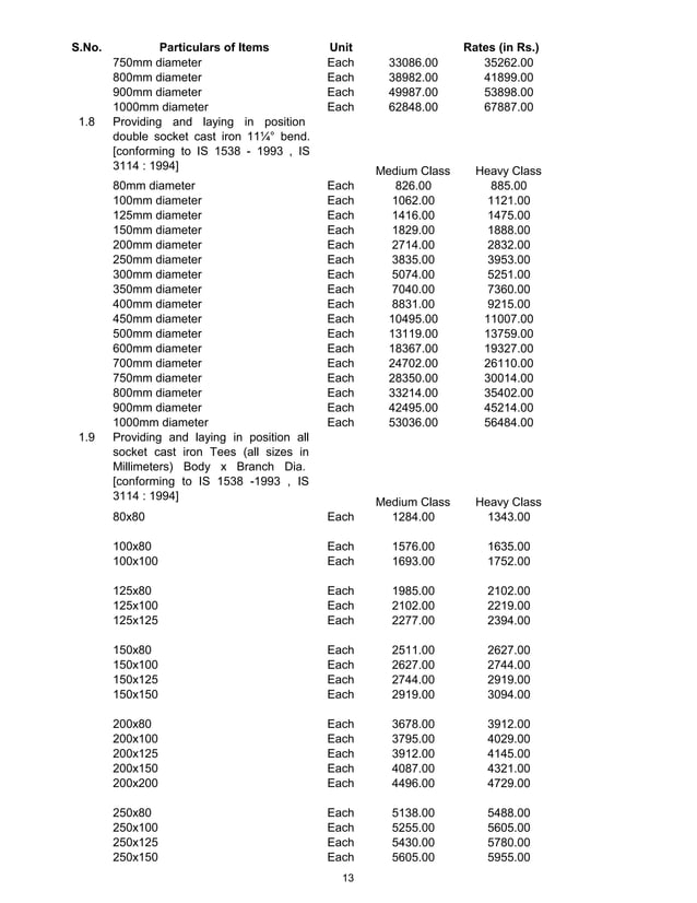 SOR Volume 1 WS.pdf | Civic affairs | Politics