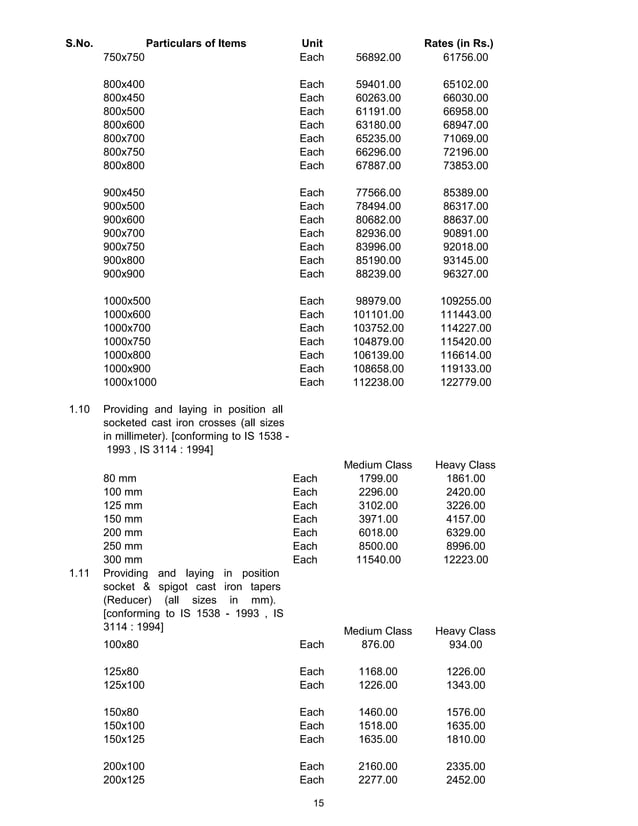 SOR Volume 1 WS.pdf | Civic affairs | Politics