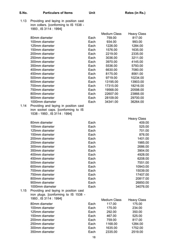 SOR Volume 1 WS.pdf | Civic affairs | Politics