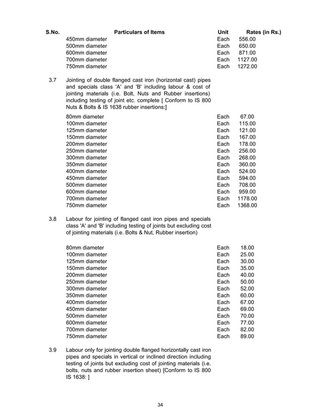 SOR Volume 1 WS.pdf | Civic affairs | Politics