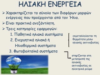 Άνθρωπος και περιβάλλον-μια αμφίδρομη σχέση σε διαρκή εξέλιξη. Ενέργεια ...