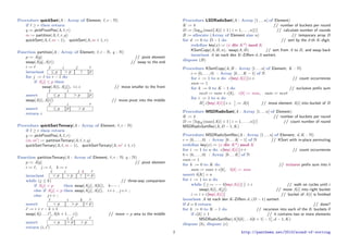 SoS-archive-file-of-information-technology.pdf