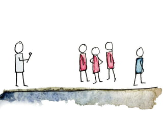 The Sharing Problem | PPT