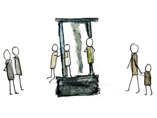 The Sharing Problem | PPT