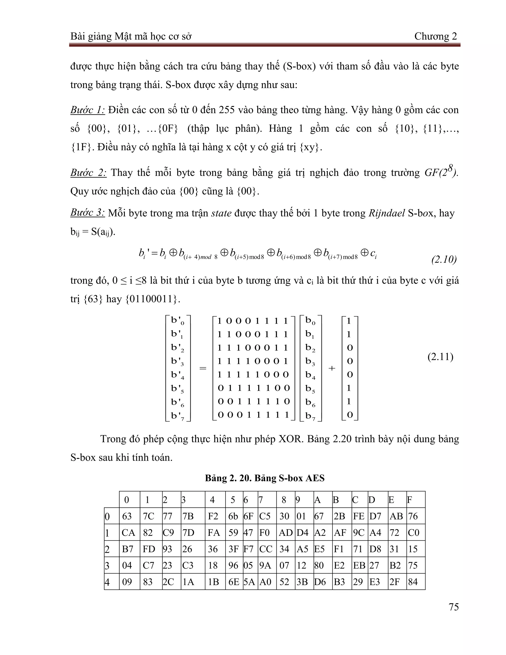 Bài giảng mật mã học cơ sở PTIT | PDF