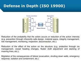 SNAME Offshore Symposium - Morandi - Robustness | PPT