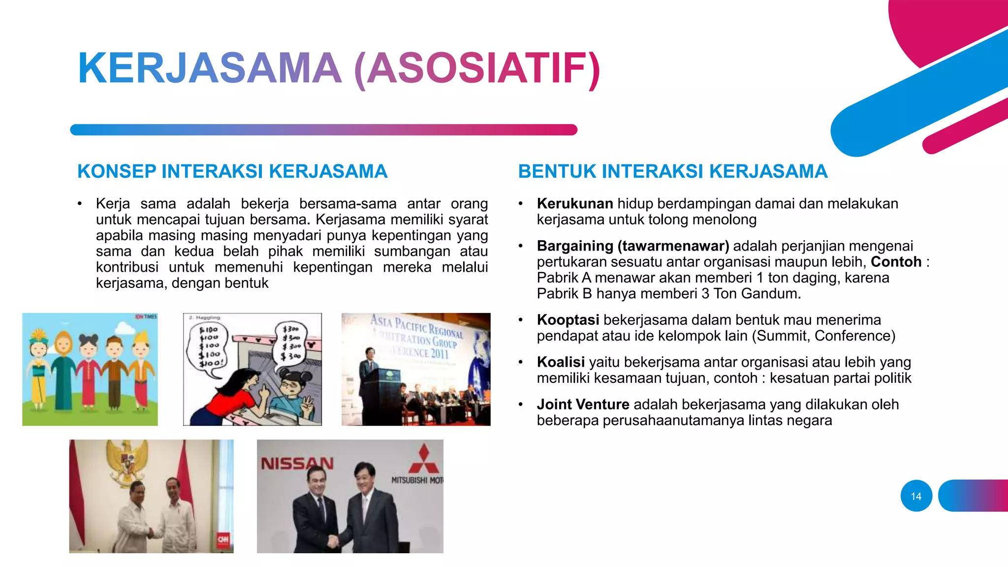 SOS1_Sosialisasi dan Interaksi Sosial.pptx