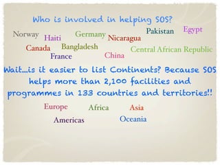 SOS Children's Villages | ZIP