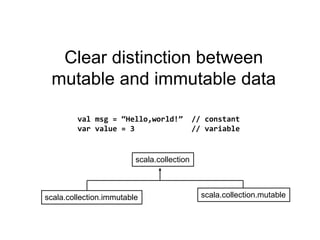 soft-shake.ch - The feel of Scala | PPT