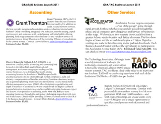 Sos 2011 directory | PDF