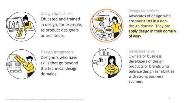 Design Sensibilities | PPT