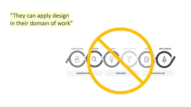 Design Sensibilities | PPT