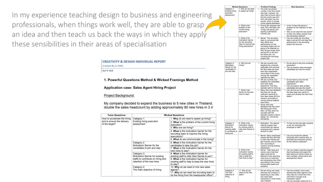 Design Sensibilities | PPT