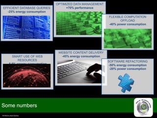 SoSA: A Software Sustainability Assessment Method | PPTX