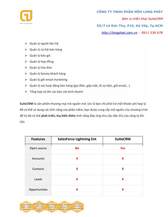 So Sanh SuiteCRM & Salesforce | PDF