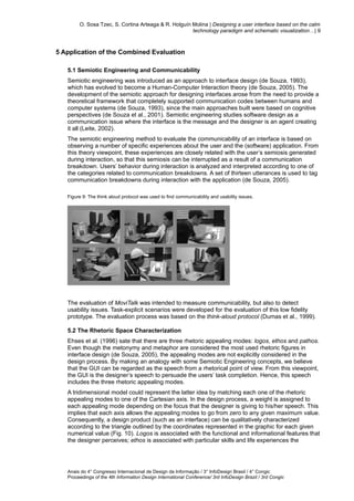 GUI Design by schematic visualization | PDF