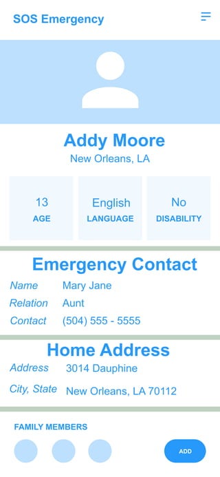 SOS Emergency | PDF