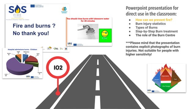 IO3 SOS Fire Roadmap for parents | PPT