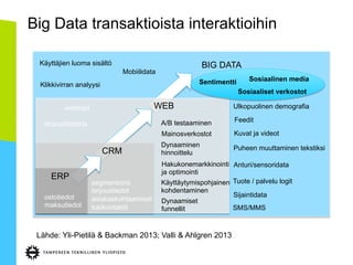 Sosiaalisen median analytiikka | PPT