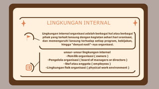 Sosial dan Lingkungan Organisasi.pptx