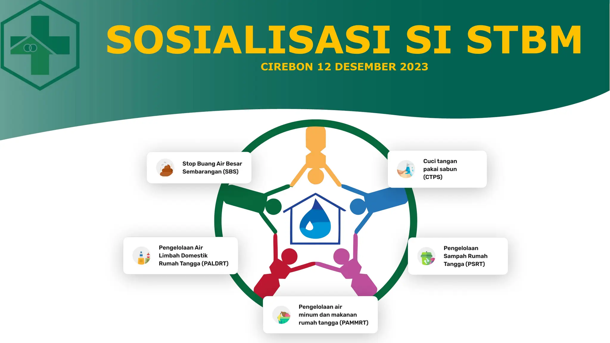 SOSIALIASASI SI STBM kabupaten cirebon.pptx