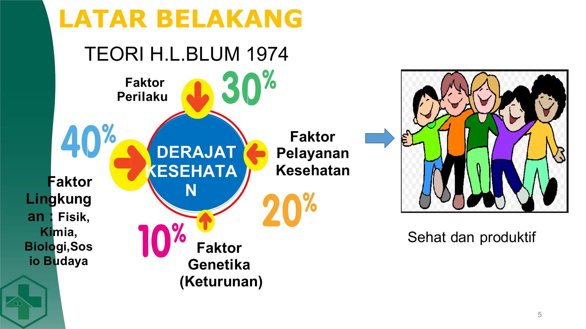 SOSIALIASASI SI STBM kabupaten cirebon.pptx
