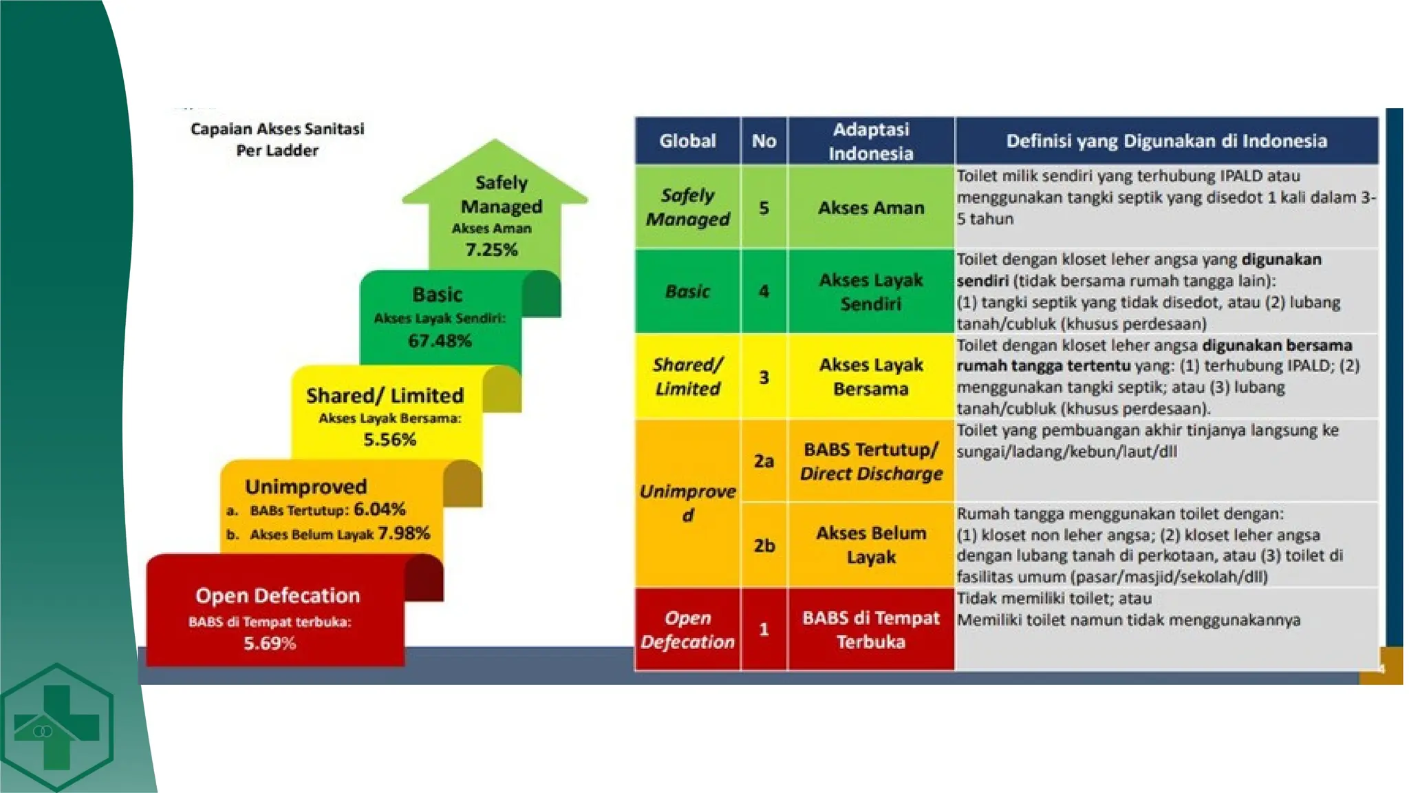 SOSIALIASASI SI STBM kabupaten cirebon.pptx