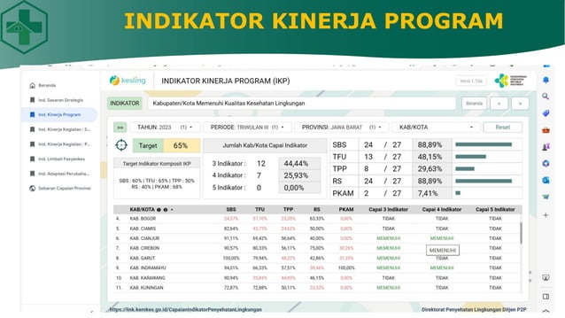 SOSIALIASASI SI STBM kabupaten cirebon.pptx