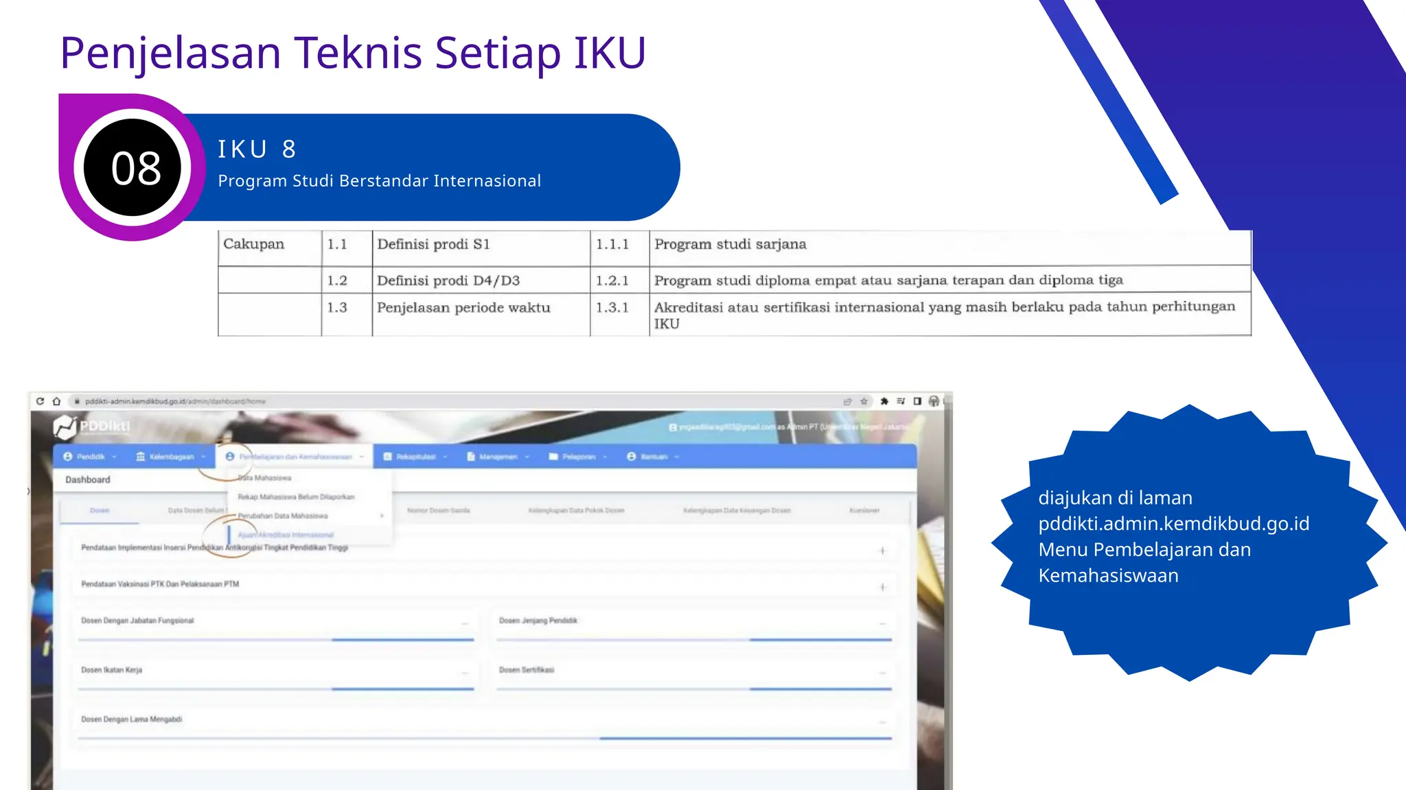 Sosialiasi dan Evaluasi hasil data IKU perguruan tinggi (2).pptx