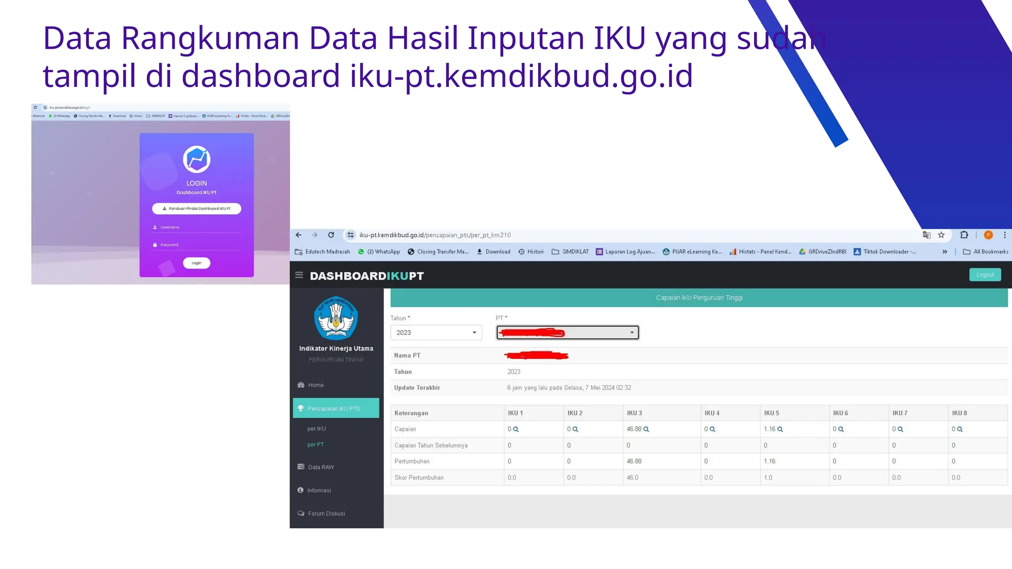Sosialiasi dan Evaluasi hasil data IKU perguruan tinggi (2).pptx