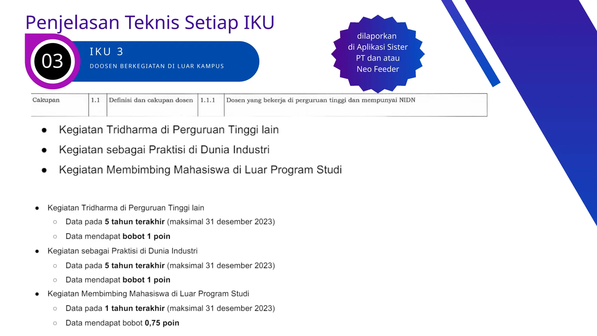 Sosialiasi dan Evaluasi hasil data IKU perguruan tinggi (2).pptx
