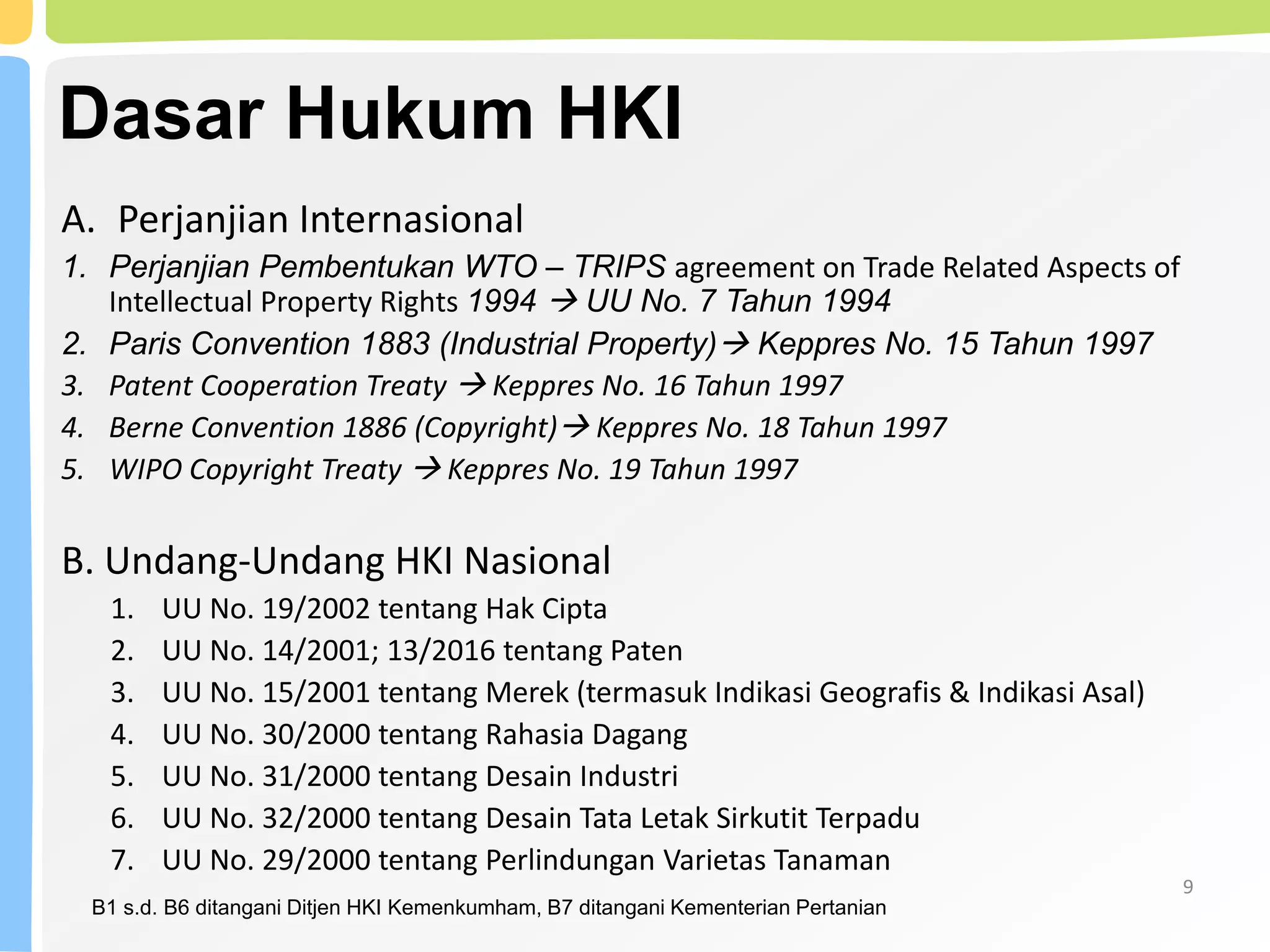 Sosialiasi HKI_Ria DA.pptx