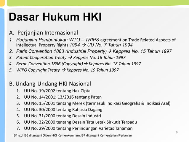 Sosialiasi HKI_Ria DA.pptx