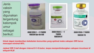 Sosialisai ORI Difteri SidoBar 2024 di Sekolah 6 Maret.pptx