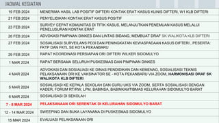 Sosialisai ORI Difteri SidoBar 2024 di Sekolah 6 Maret.pptx