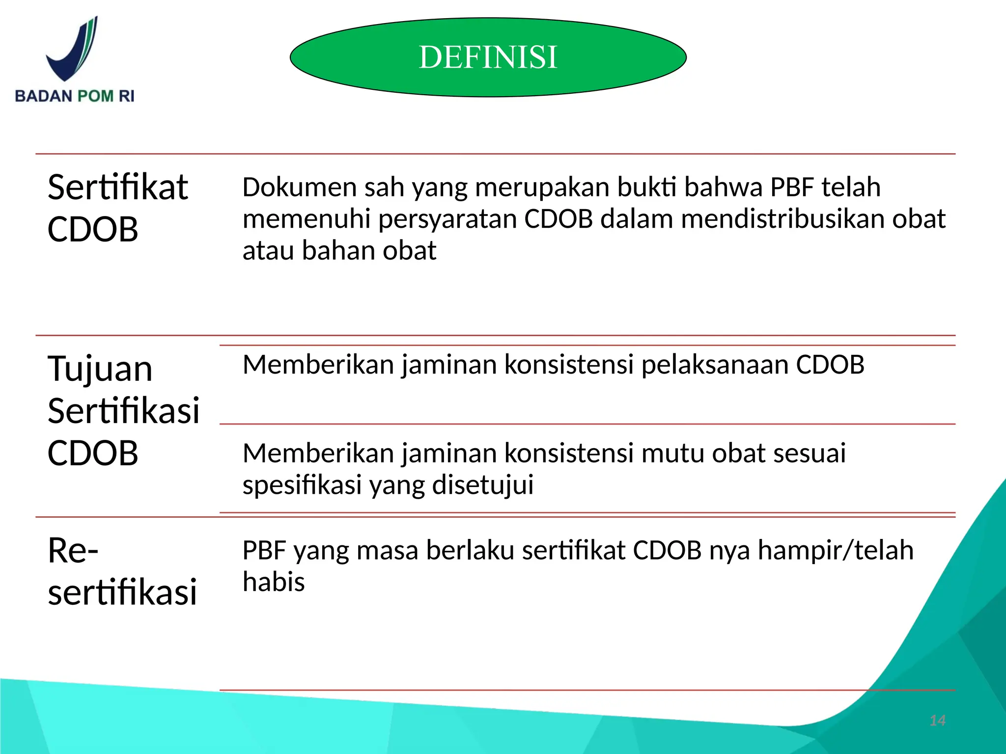 Sosialisalisasi PerkaBPOM No. 25 thn 2017 - Tata Cara Sertifikasi CDOB ...