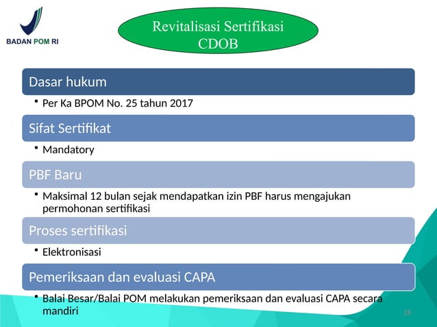 Sosialisalisasi PerkaBPOM No. 25 thn 2017 - Tata Cara Sertifikasi CDOB (Balai Besar POM Bandung ...