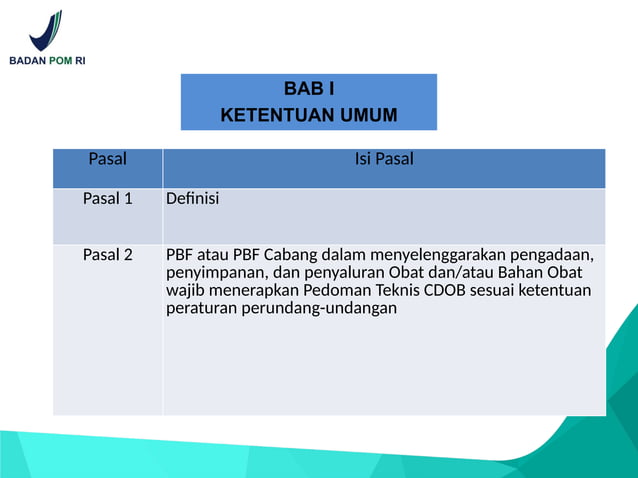 Sosialisalisasi PerkaBPOM No. 25 thn 2017 - Tata Cara Sertifikasi CDOB (Balai Besar POM Bandung ...
