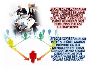 SOSIALISASI | PPT