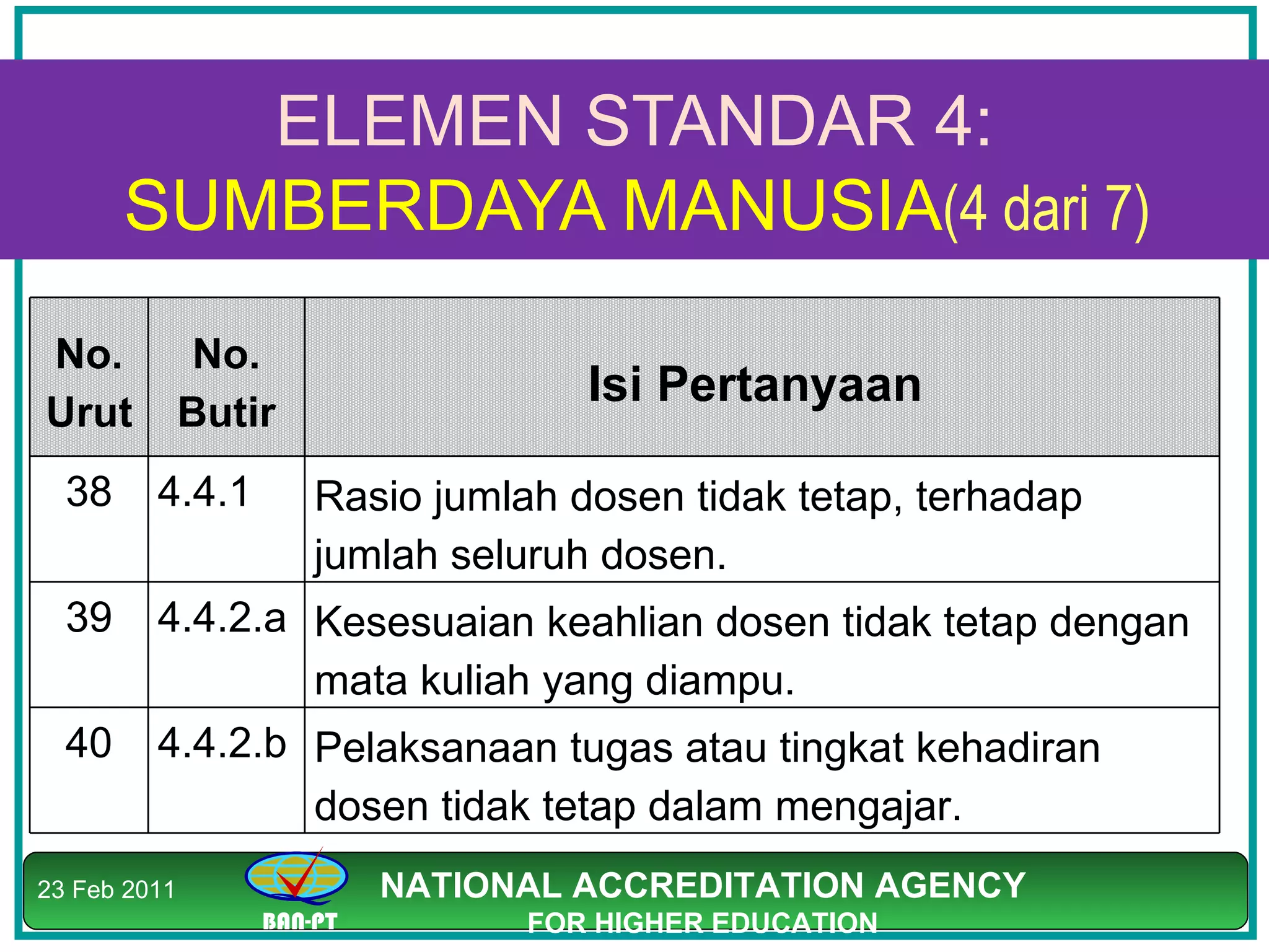 Sosialisasi 3 borang akreditasi | PPT