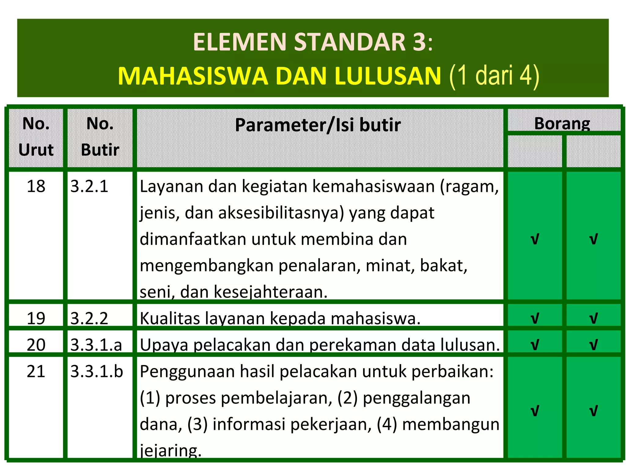 Sosialisasi 4 perbedaan borang baru dan lama | PPT